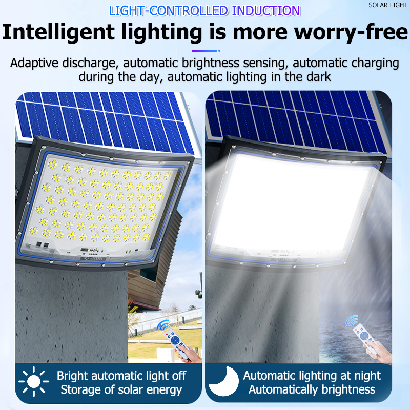 【365°ultra-wide angle lighting】 spotlight solar light outdoor lighting ...