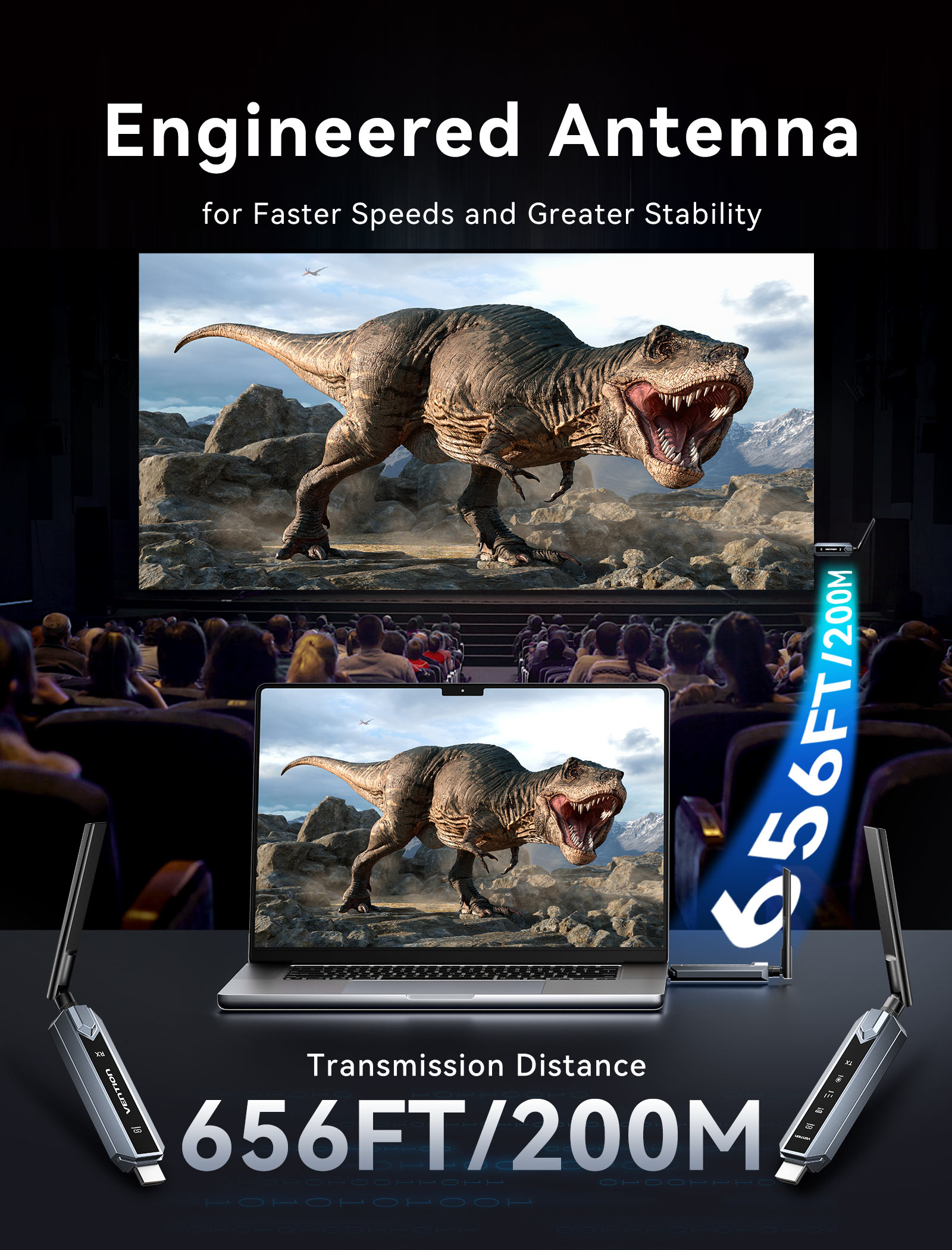 Vention Wireless HDMI Extender Kit 1TX+2RX Up to 5GHz 1080P@60Hz for TV ...