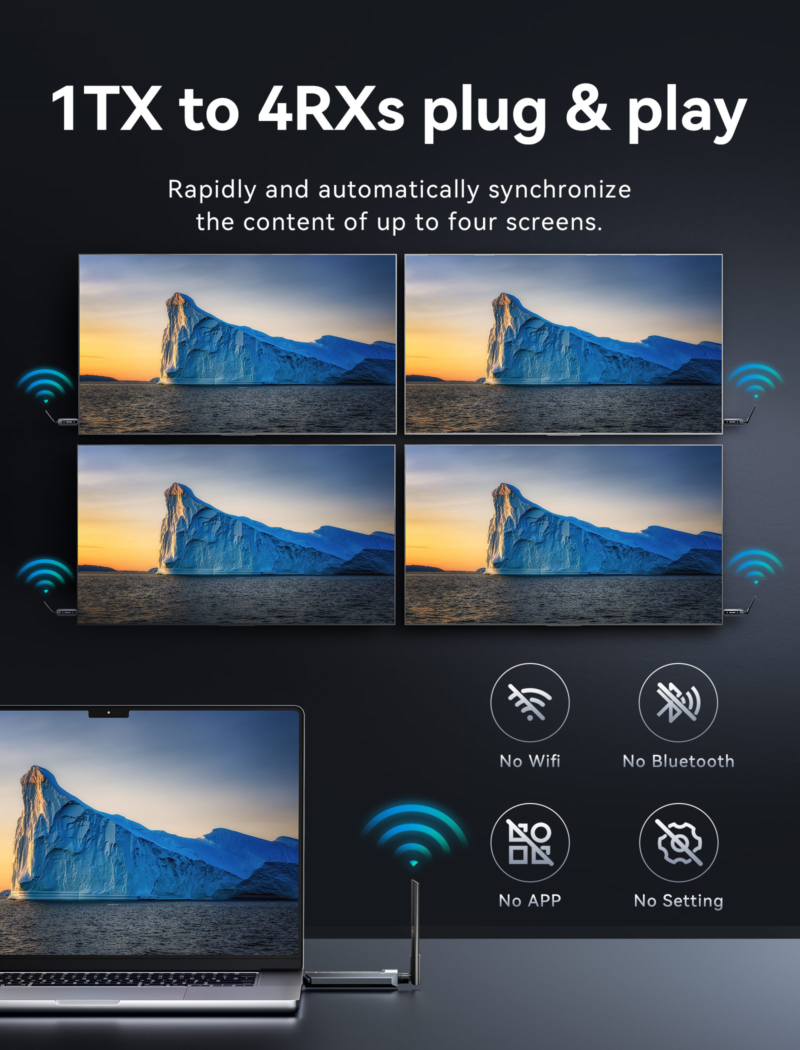 Vention Wireless HDMI Extender Kit 1TX+2RX Up to 5GHz 1080P@60Hz for TV ...