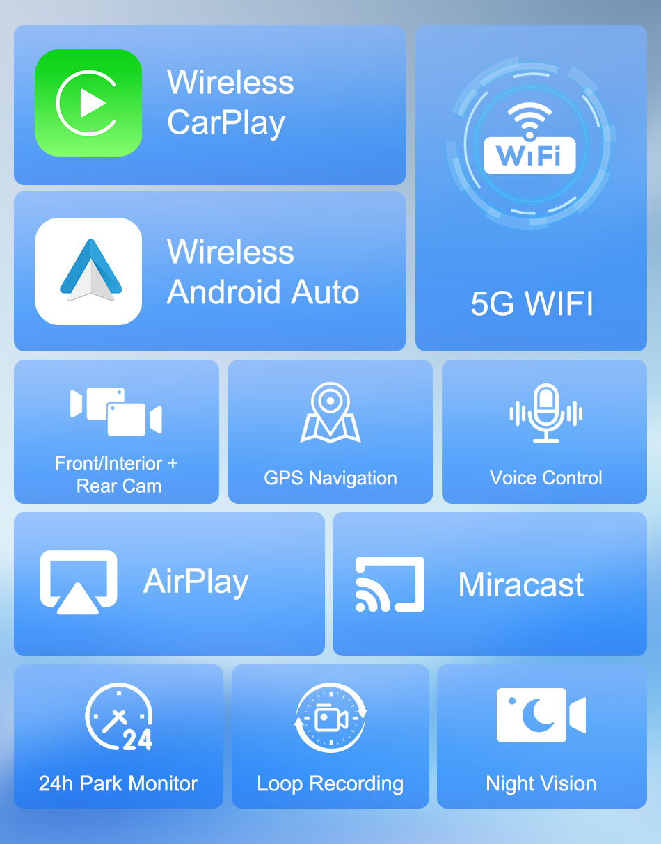 Jansite DVR Portable Driving Recorder Android Touch Screen Voice ...