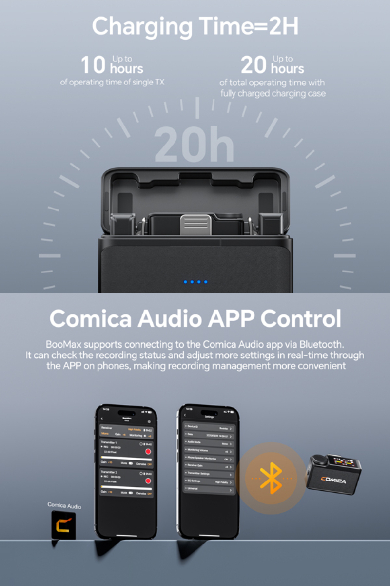 COMICA BooMax 2.4G 32-Bit Float Internal Recording Wireless Microphone ...
