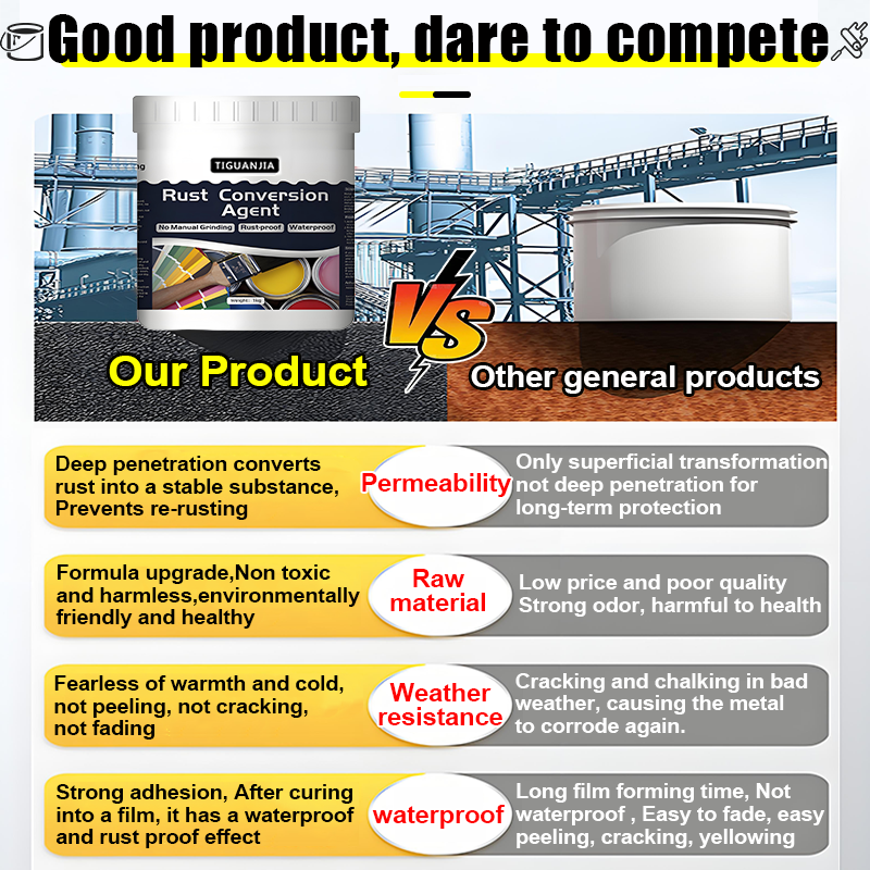 【Lasts 50 years】anti rust paint for metal metal paint for metal black ...