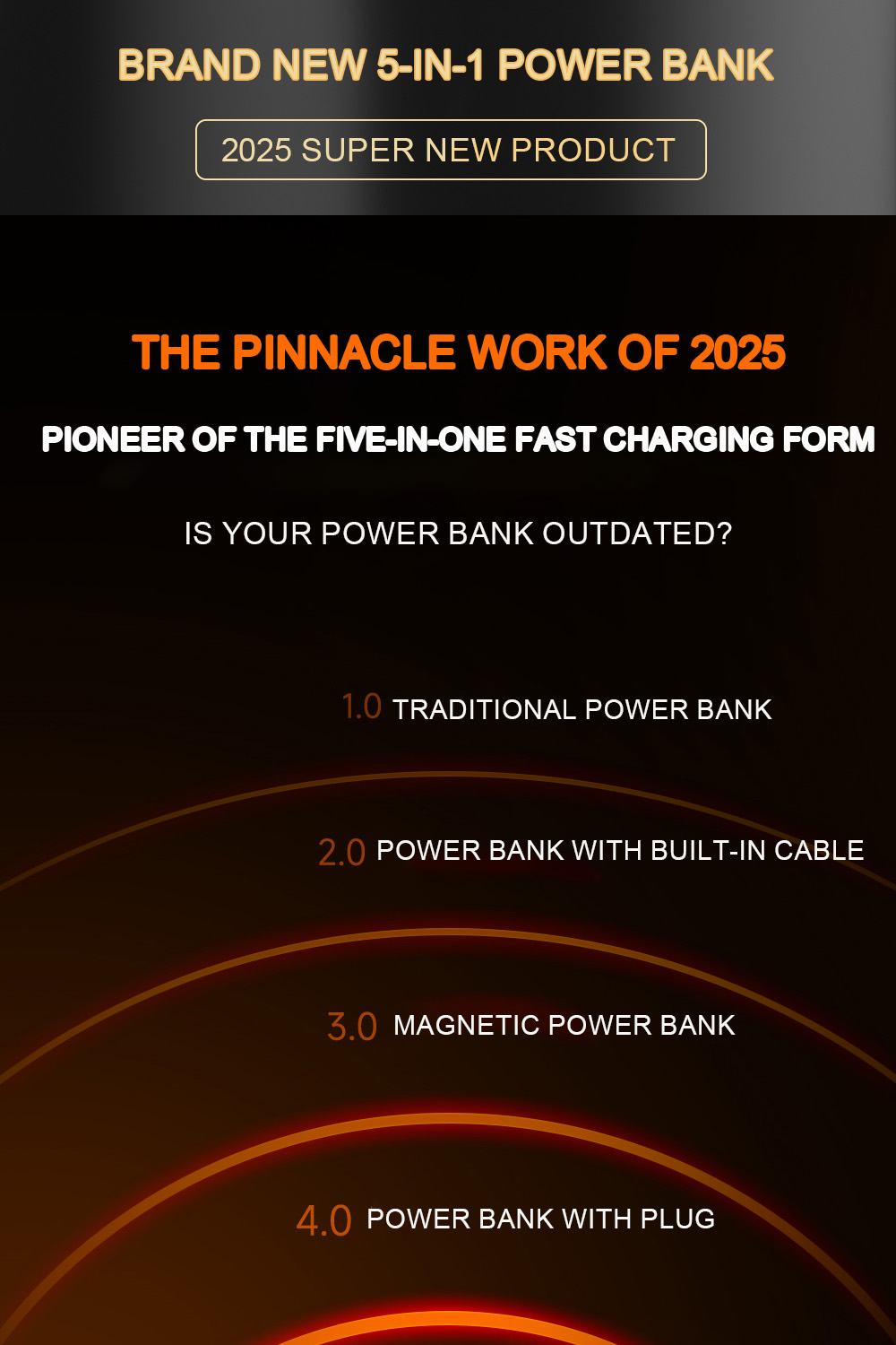 【CCC Certification】3C Powerbank 22.5W Fast charging 20000mah original ...