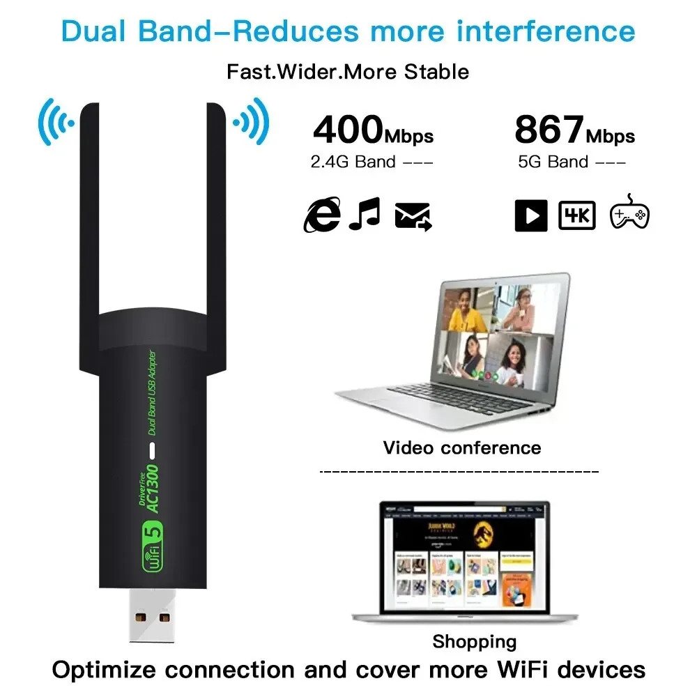 Wireless USB 3.0 WiFi Bluetooth Adapter 1300Mbps with Dual Band 2.4G ...