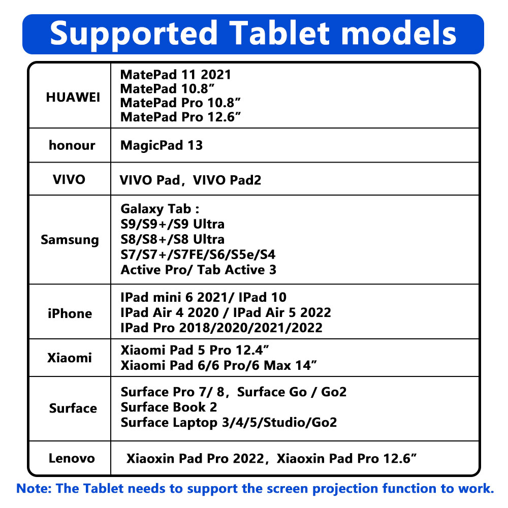 3-in-1 Type C USB Hub Adapter with OTG HDMI 4K for Laptop PC Penyesuai Hab USB 3-dalam-1 Jenis C ...