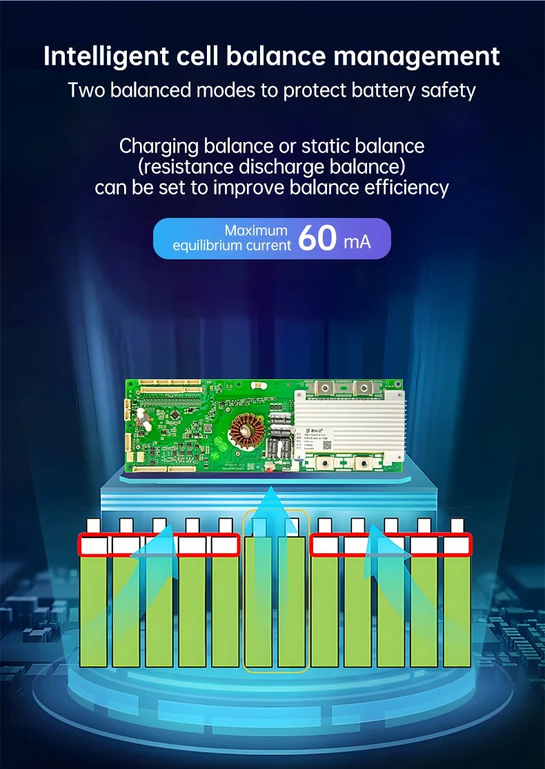 JBD BMS UP16S019 WiFi BLuetooth Smart Home Energy Storage System 8S 24V ...