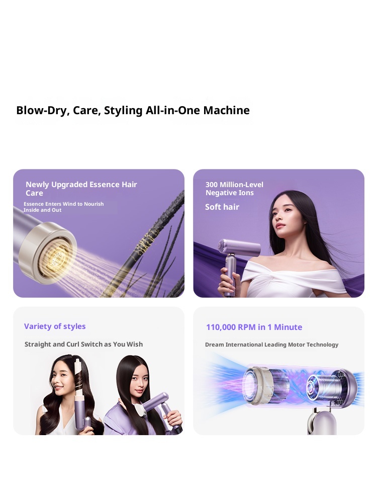 DREAME P10 Ultra Negative Ion Hair Dryer with Rapid Drying, Styling ...