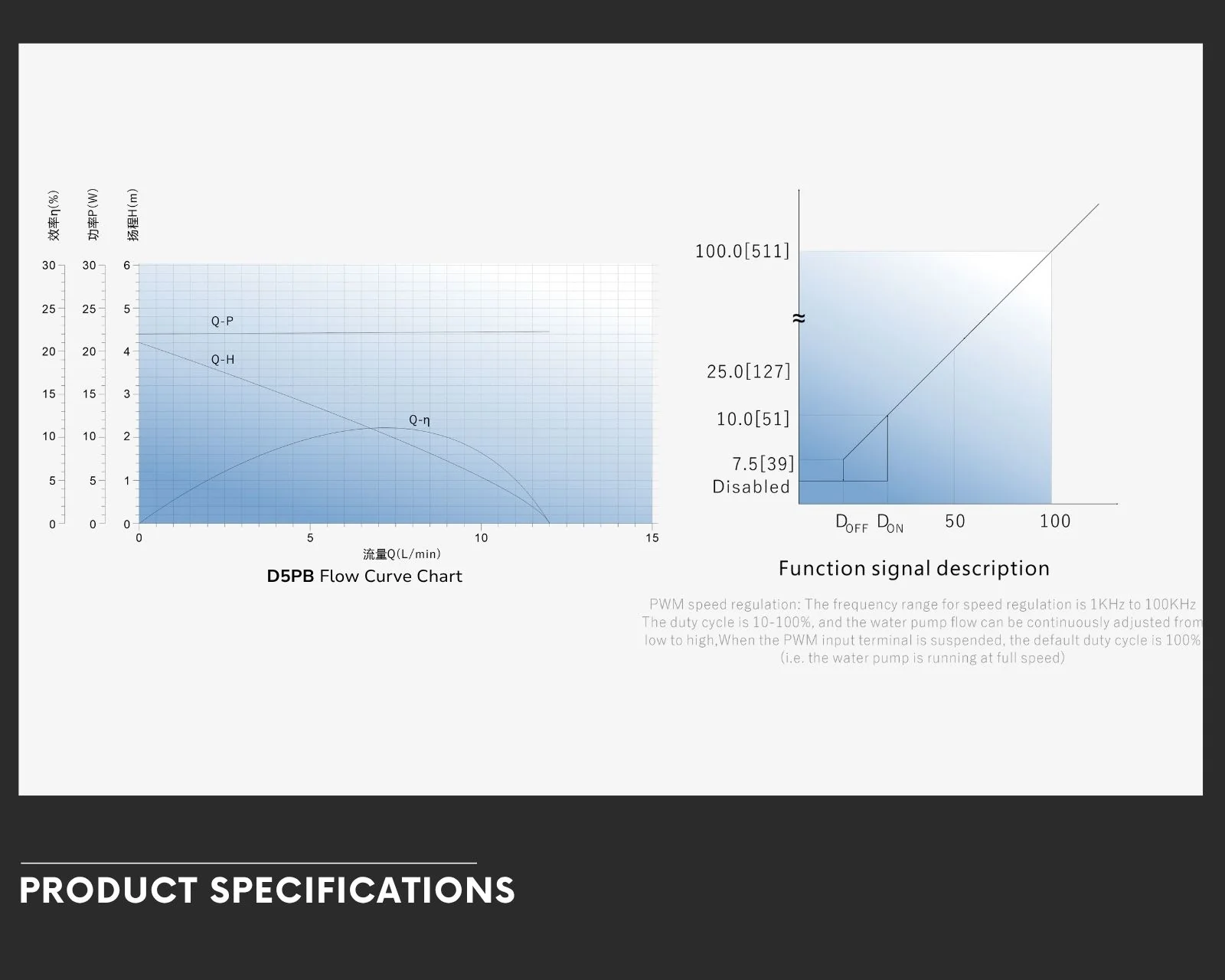 Bykski CP-D5PB-V2 Liquid Cooling 12V PWM Speed Controlled Pump Motor ...