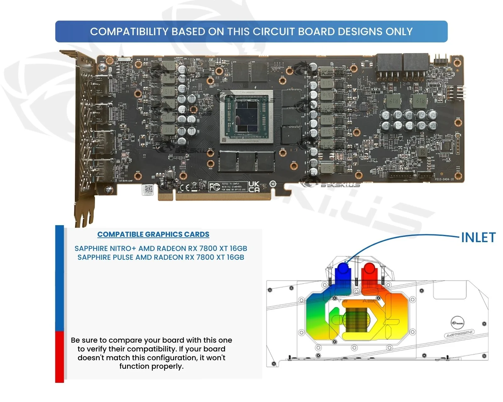 Bykski Full Coverage GPU Water Block and Backplate for Sapphire NITRO+ ...