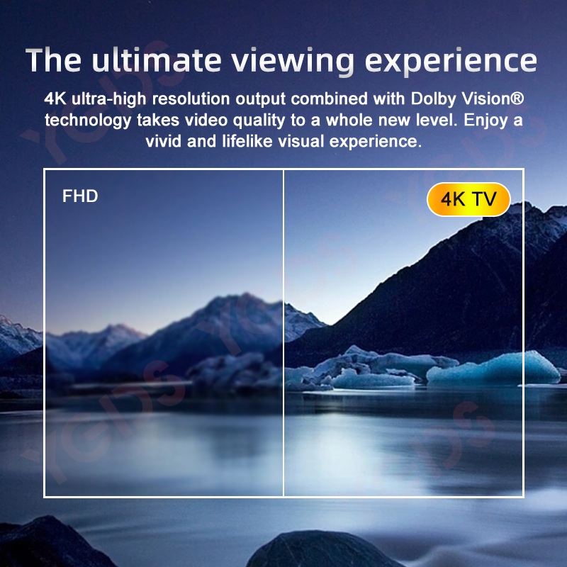 MXQ MINI TV STICK 16+256 HDR Ultra HD Display Plug & Play Built-in ...