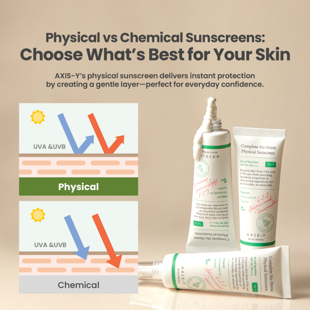 AXIS-Y Complete Physical Sunscreen Ver.3 SPF50+ PA++++ Gentle Mineral ...