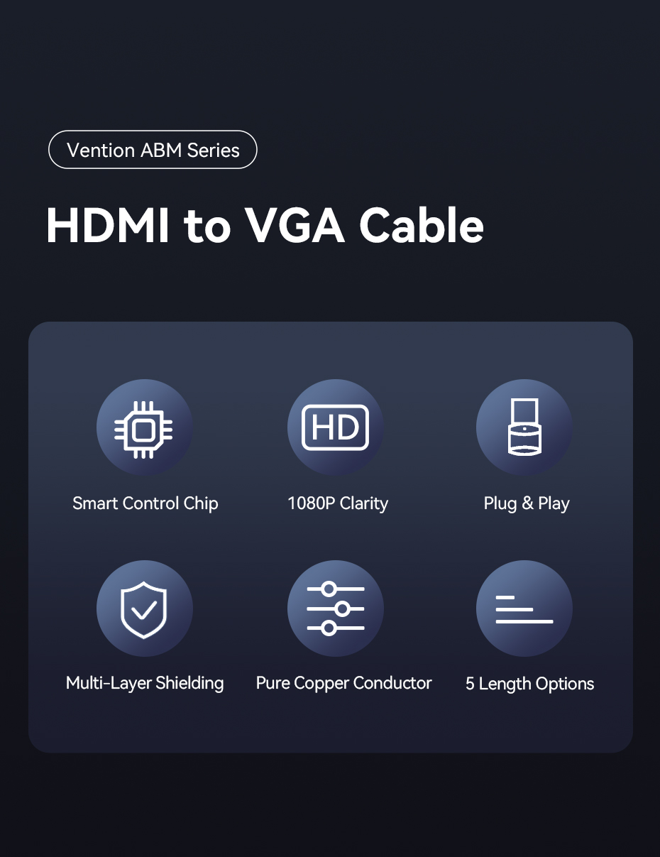 Vention HDMI to VGA Cable 1080P High-Definition Video Signal ...