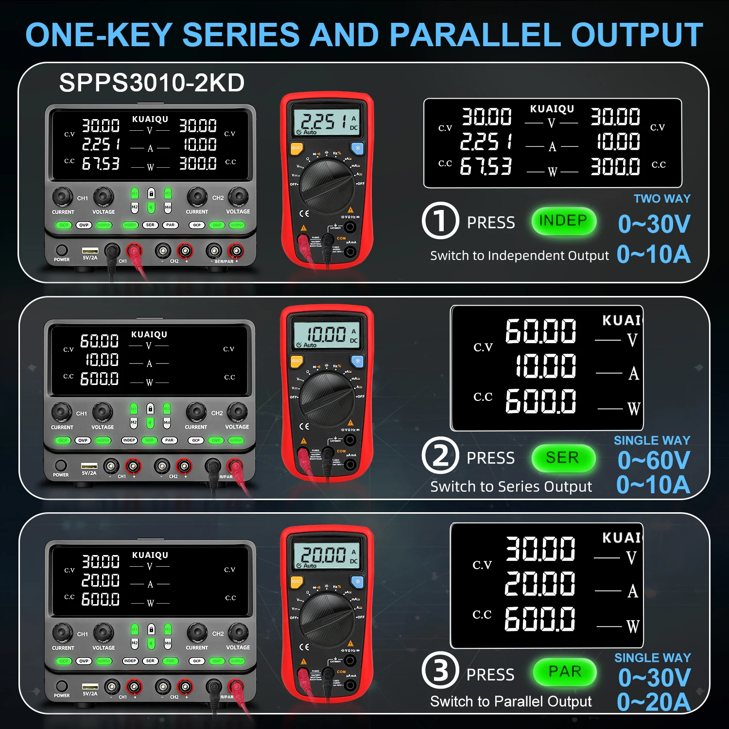 KUAIQU Series connection & Parallel connection Dual-channel Lab DC ...