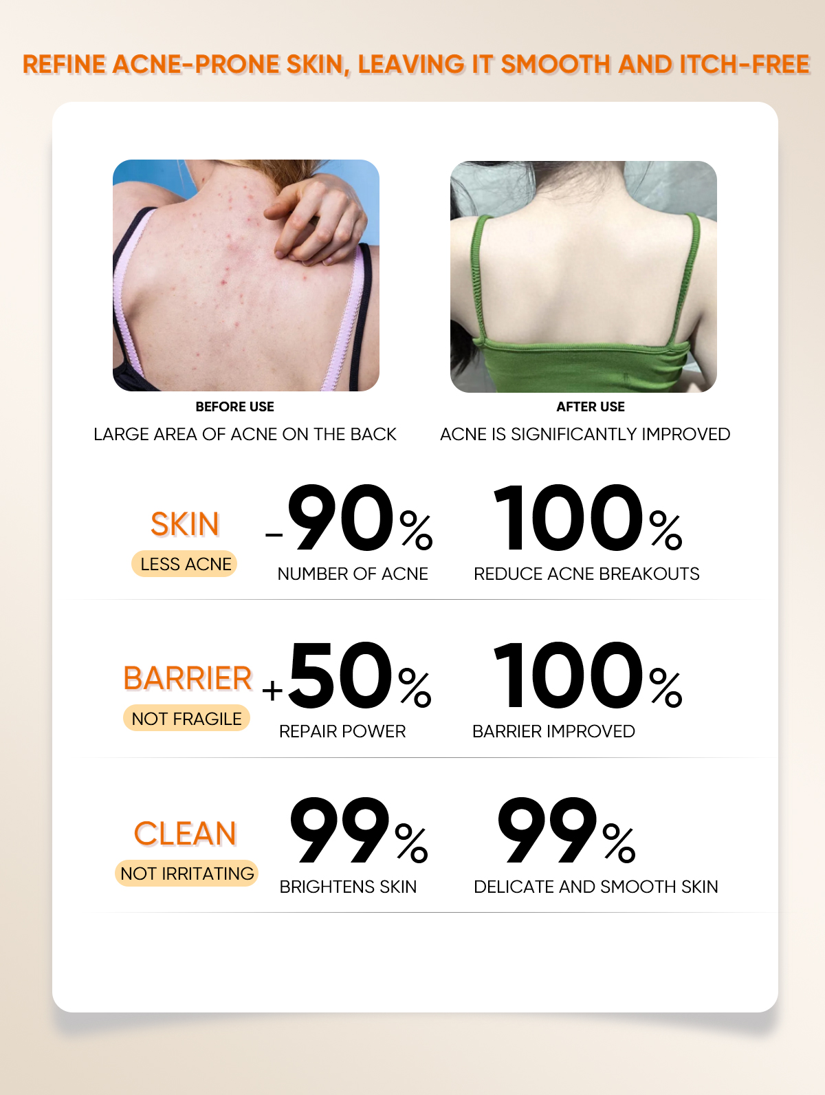 [Remove Mites And Relieve Itching] QUARXERY Anti Mite And Acne Body ...