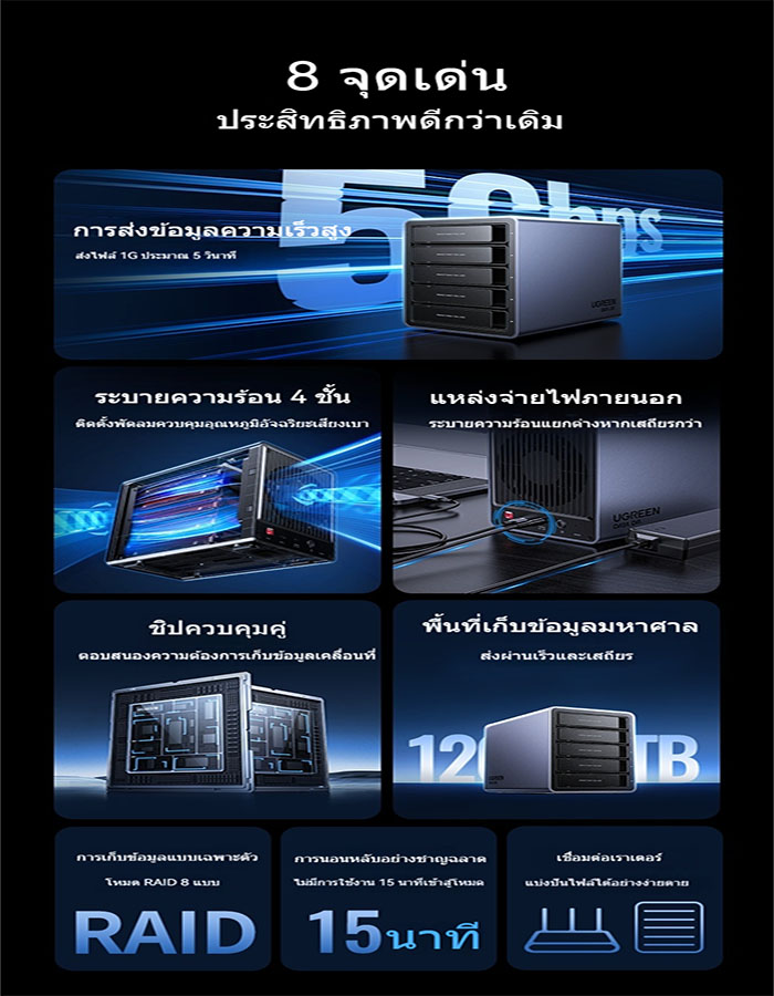 UGREEN HDD Array Enclosure Mechanical External Box 3.5-inch SATA Disk ...