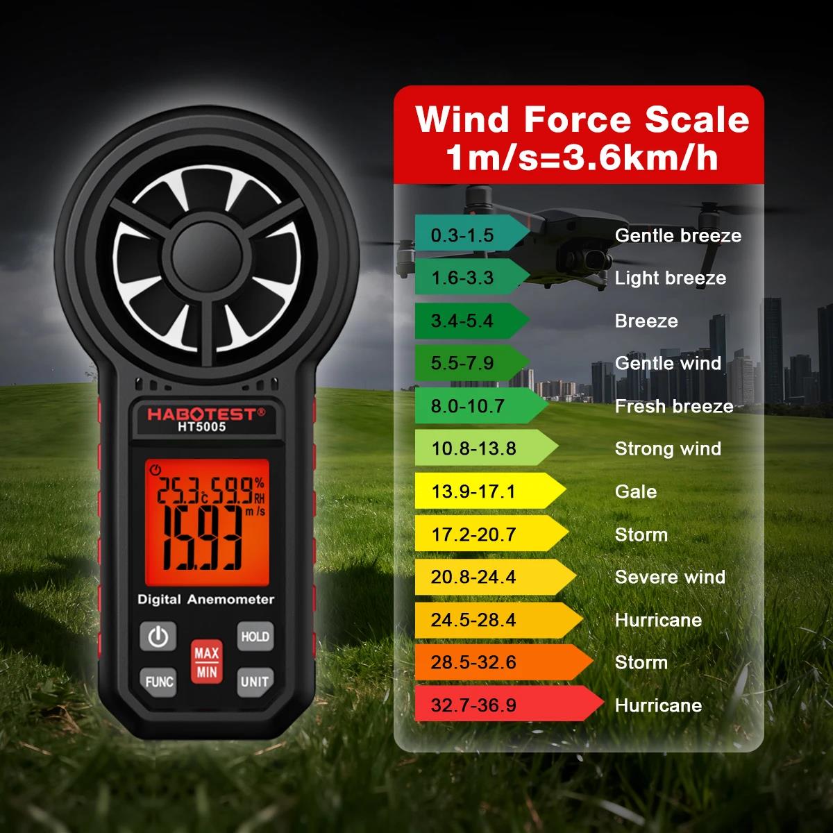 HABOTEST HT5005 Digital Anemometer Environmental Temperature Humidity ...