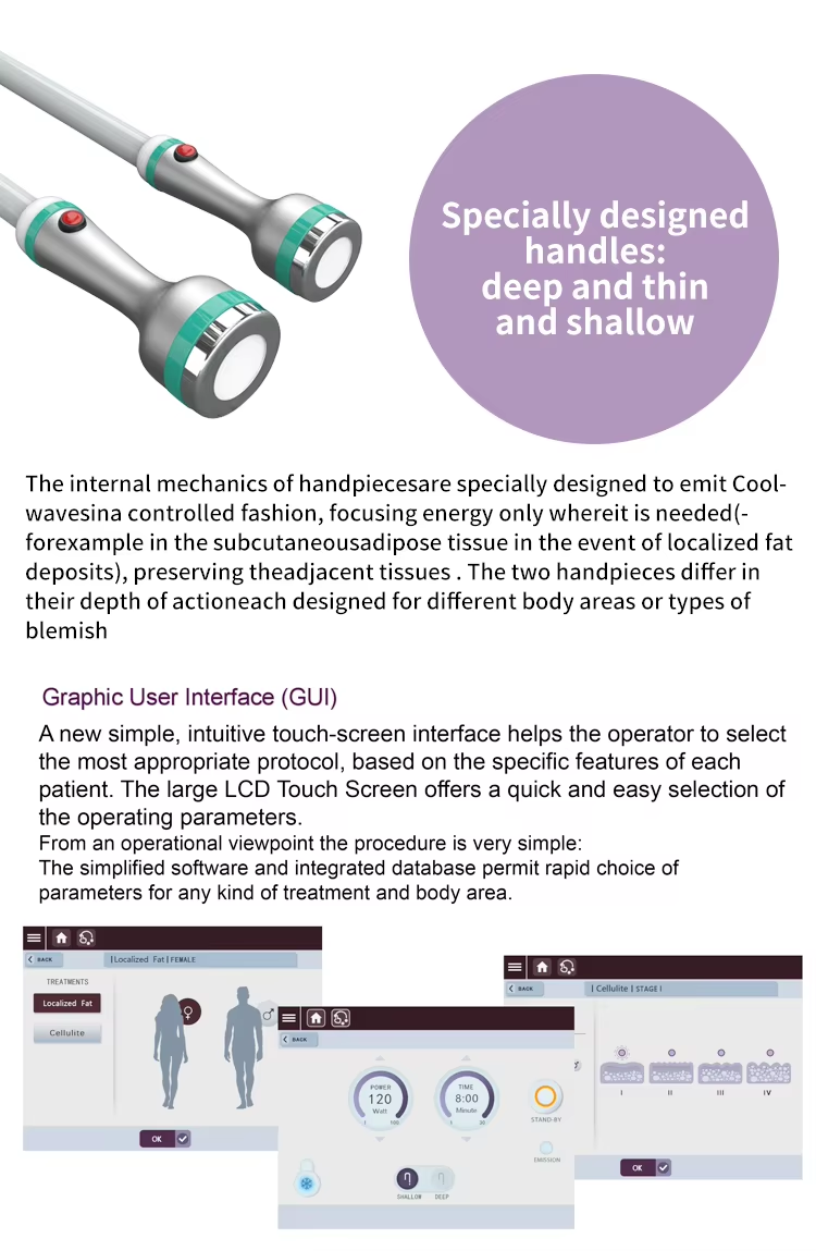 Onda Coolwave Pro Evolving Excellence Face Lifting & Remodelling Skin ...