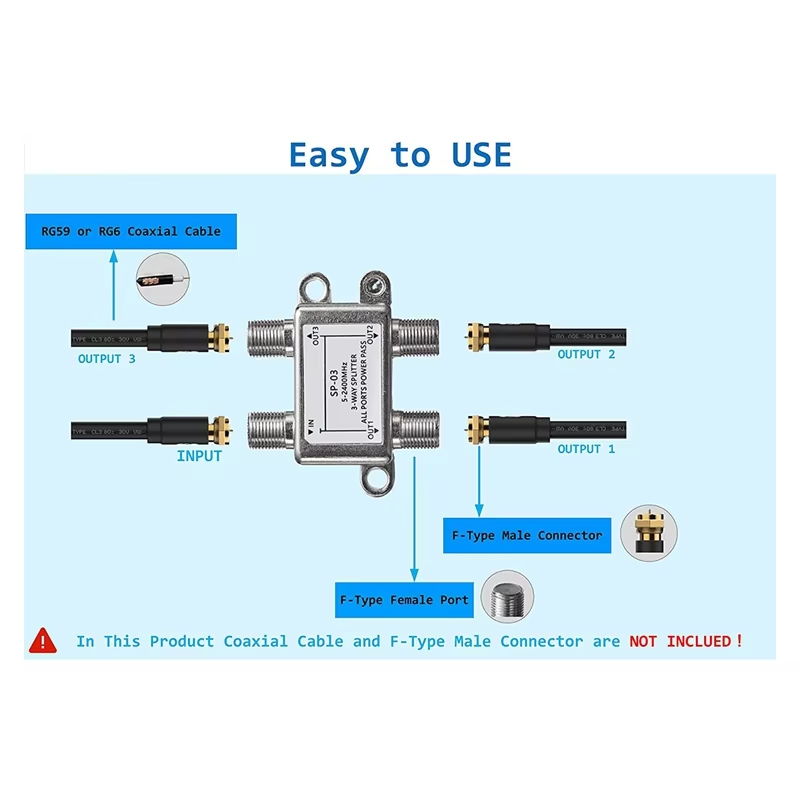 2/3/4 Way TV Antenna Satellite Splitter Coaxial Cable Antenna Cable Tv ...