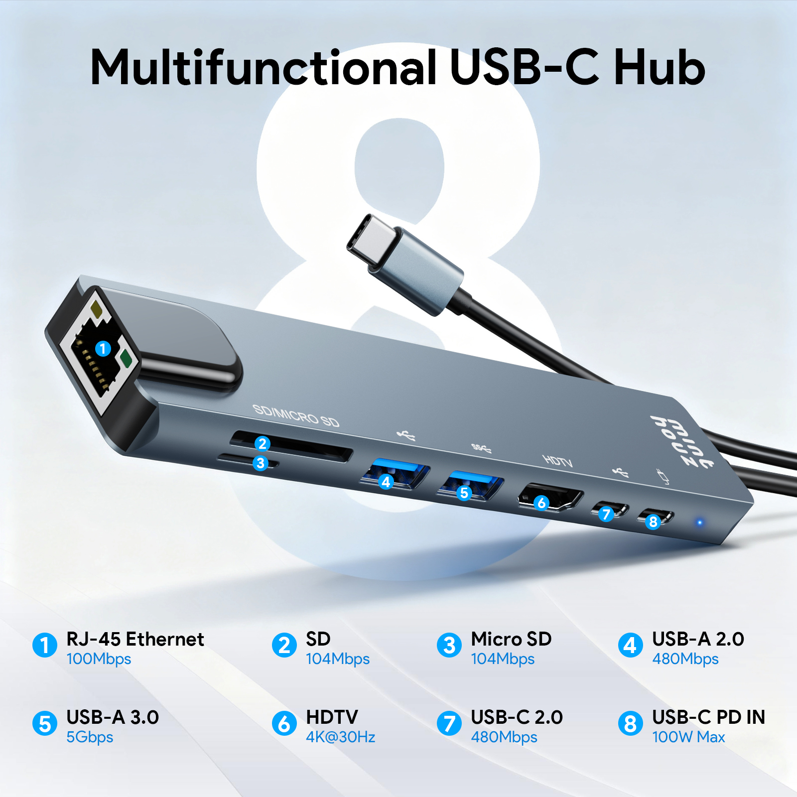 WAVLINK USB C HUB With 2x10Gbps USB3.1-A, 10Gbps USB3.1-C, 4K HDMI ...