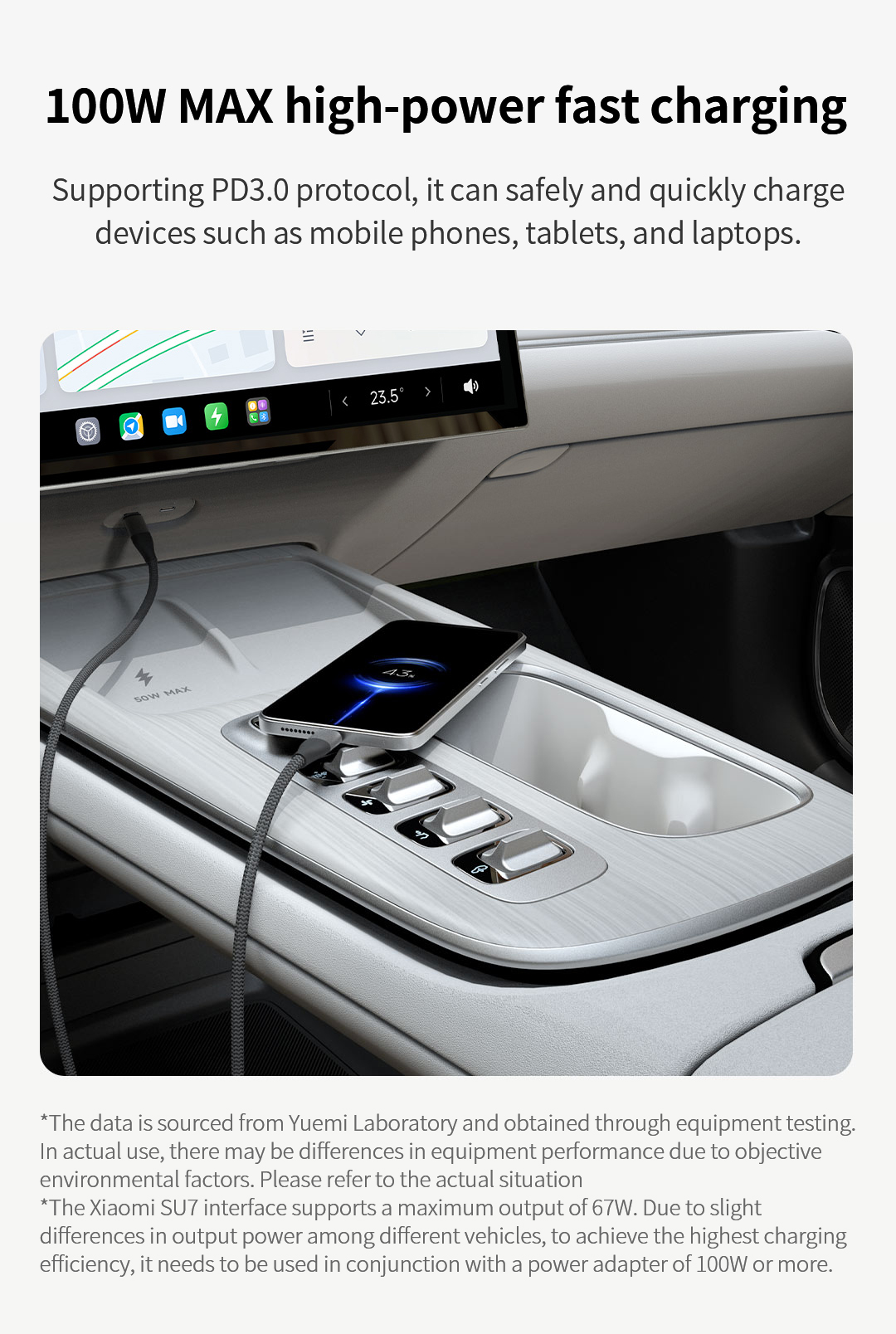 Xiaomi Weaving Data Line 6A 1m, Double Type-C, 100W MAX Power, Stable ...