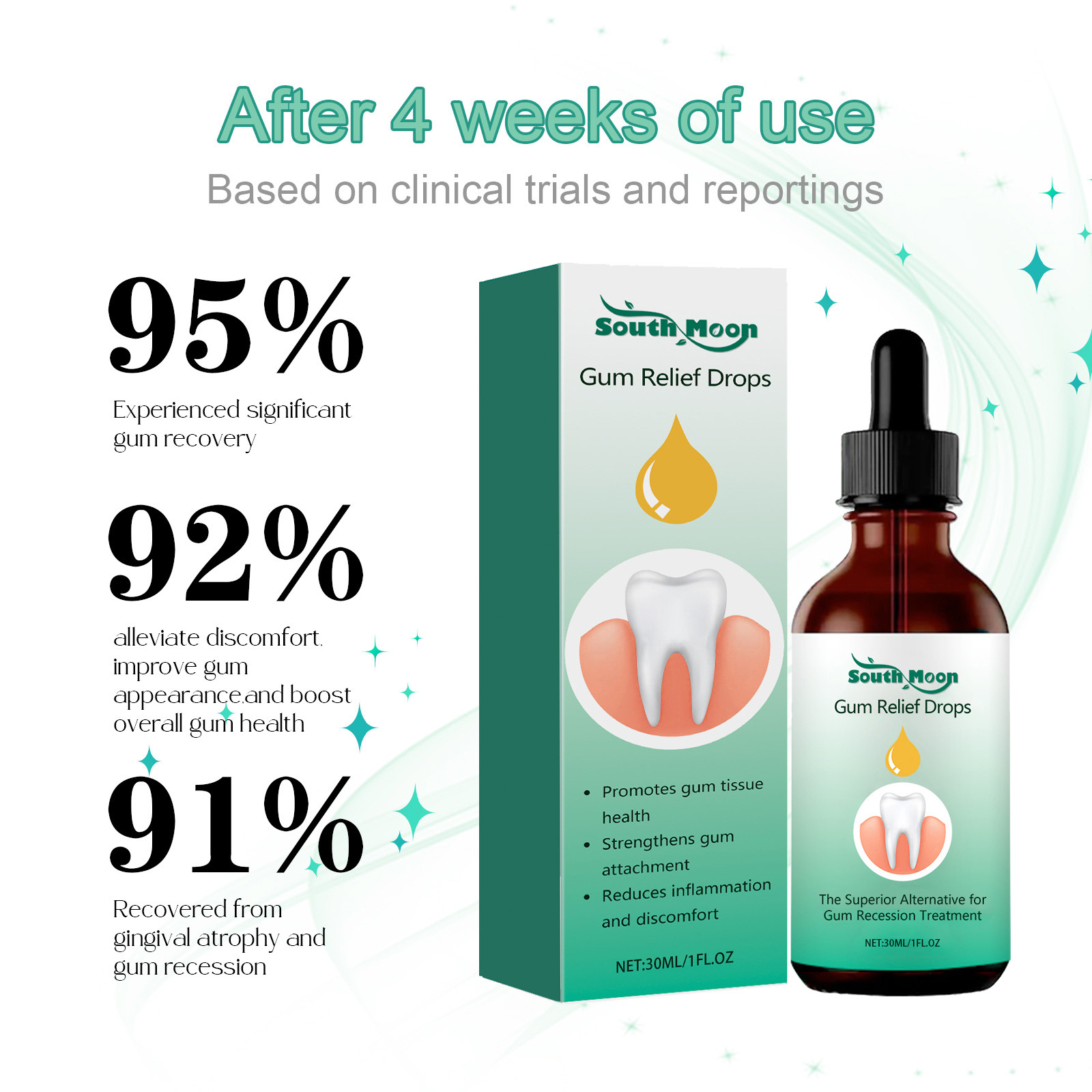 Oral Health Gum Drops: Natural Soothing Liquid for Gums and Teeth Oral ...