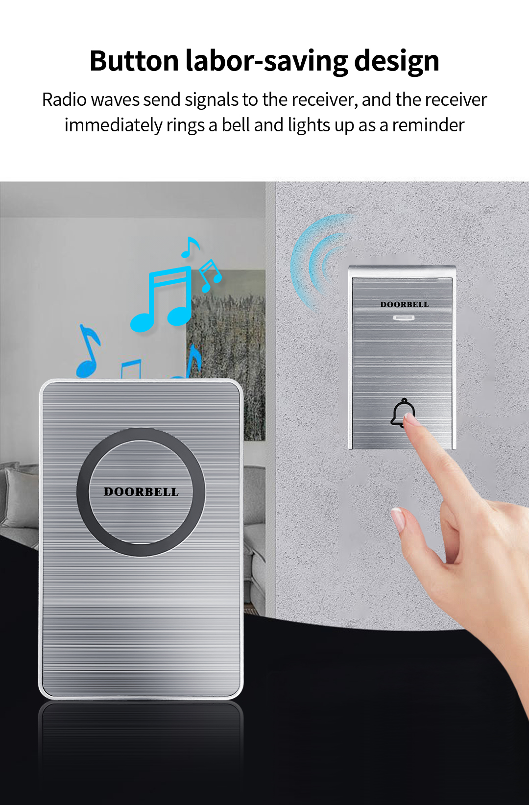 DoorBell U17-N12 Wireless Doorbell 38 Melodies & 4 Volume Levels Long ...