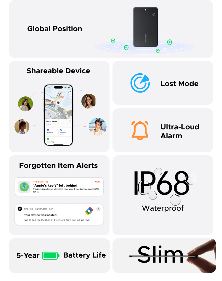 UGREEN FineTrack Slim Duo Smart Tag Smart Locator Anti Lost Tracker ...