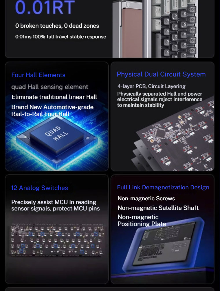 WOB ZEN65RT Customized Magnetic Axis Mechanical Keyboard with TTC Full ...