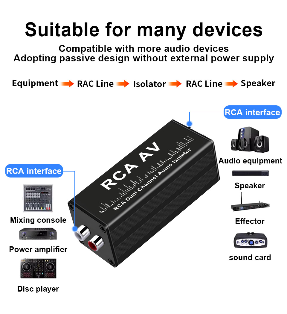 TITAK-Audio Noise Filter Ground Loop Isolator for RCA Eliminate Hum ...
