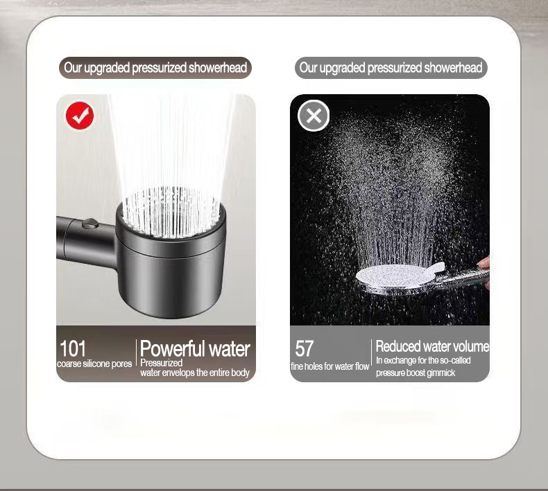 Ultimate Spa Experience at Home! 5-Mode High Pressure Filtered Shower ...