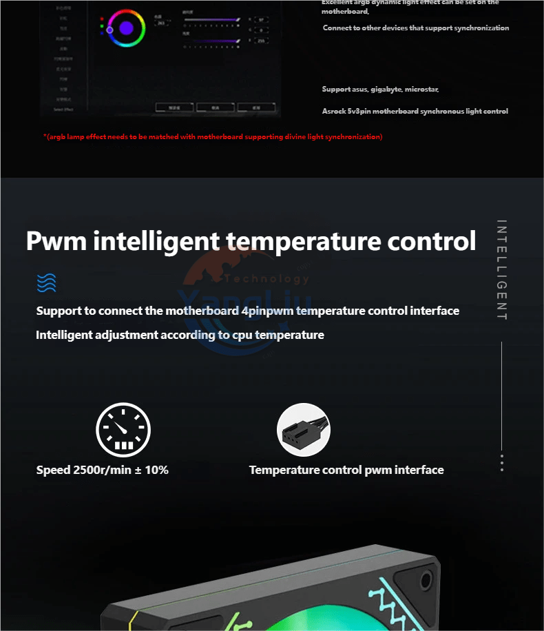 SALE YL PRISM Gen4 PRO Computer Chassis Fan 12cm ARGB 4 Pin PWM Quiet ...