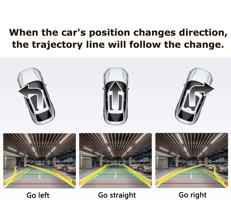 AHD 1080P Dynamic Trajectory Reverse Car Camera with Moving Guidelines ...