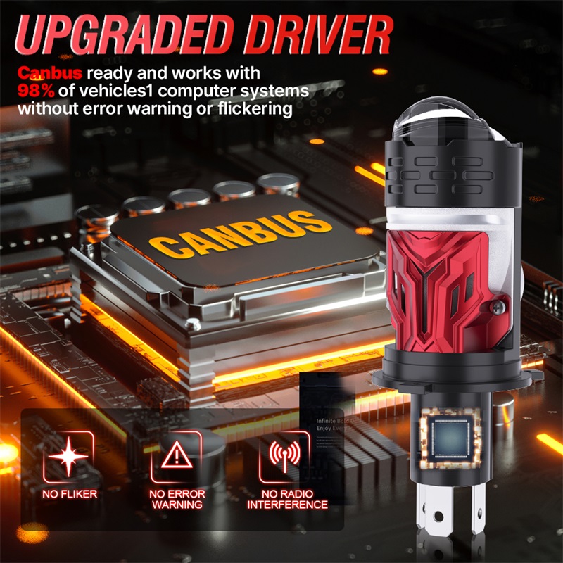 BULLVISION Evil Eyes Projector Lens LED Headlight for H4 HS1 Plug ...