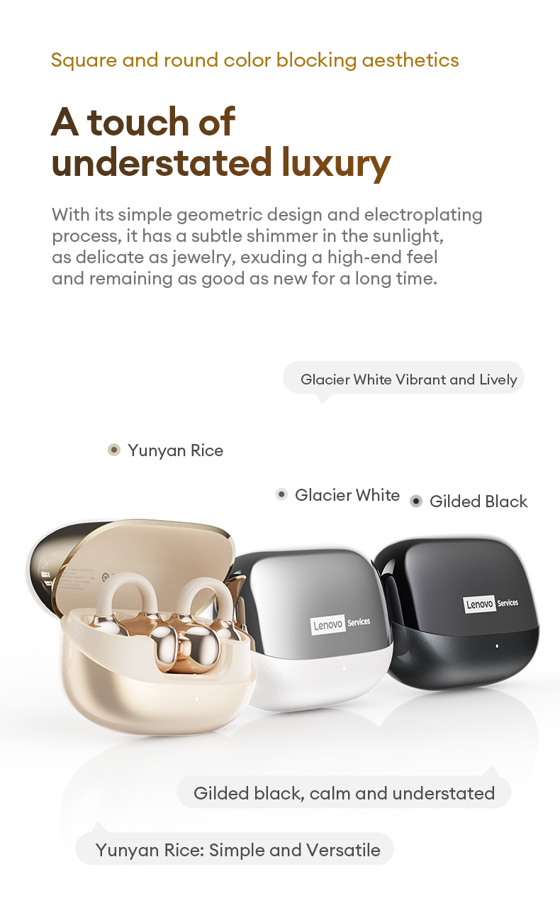 Lenovo RS101 Bluetooth Earphones and Open Ear Clip Wireless Earbuds ...