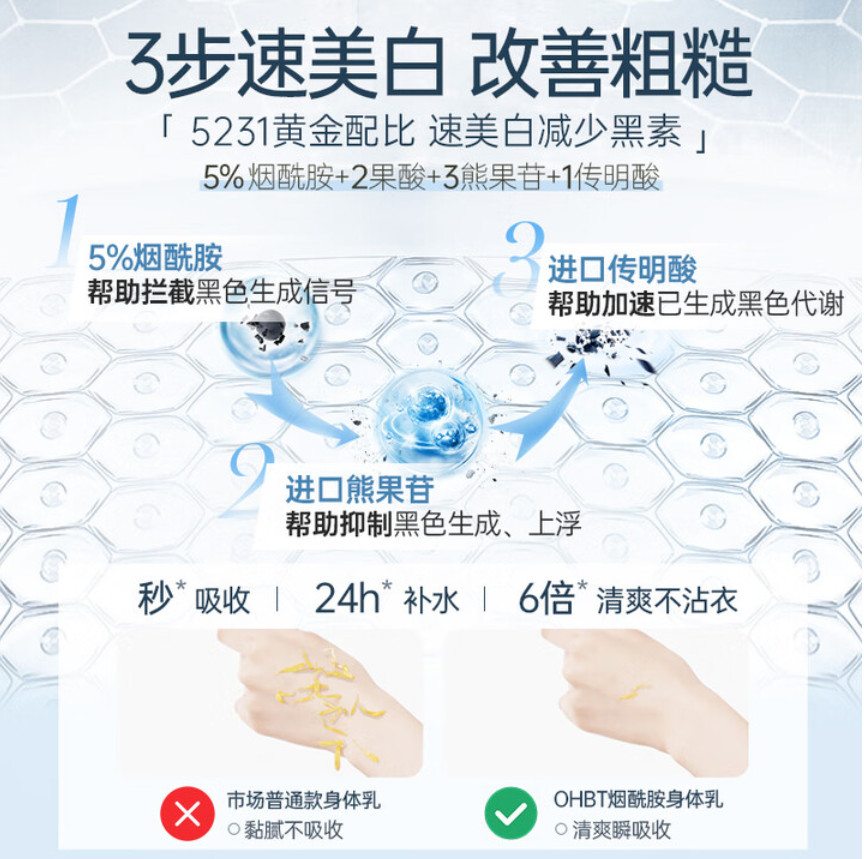 OHBT Whitening Body Lotion With Niacinamide Remove Chicken Skin ...