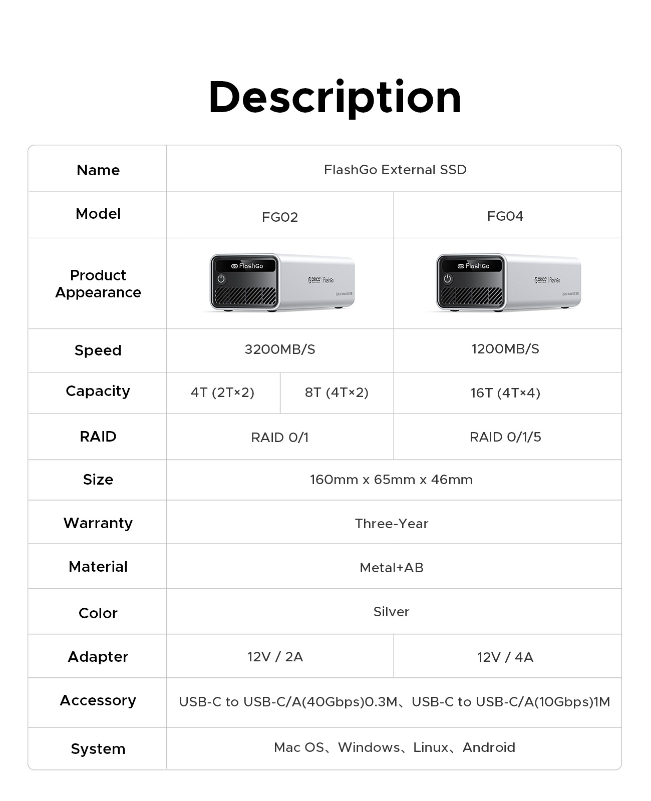 ORICO 4TB 8TB External SSD USB4 With RAID 0/1/5/JBOD for PC Laptop ...