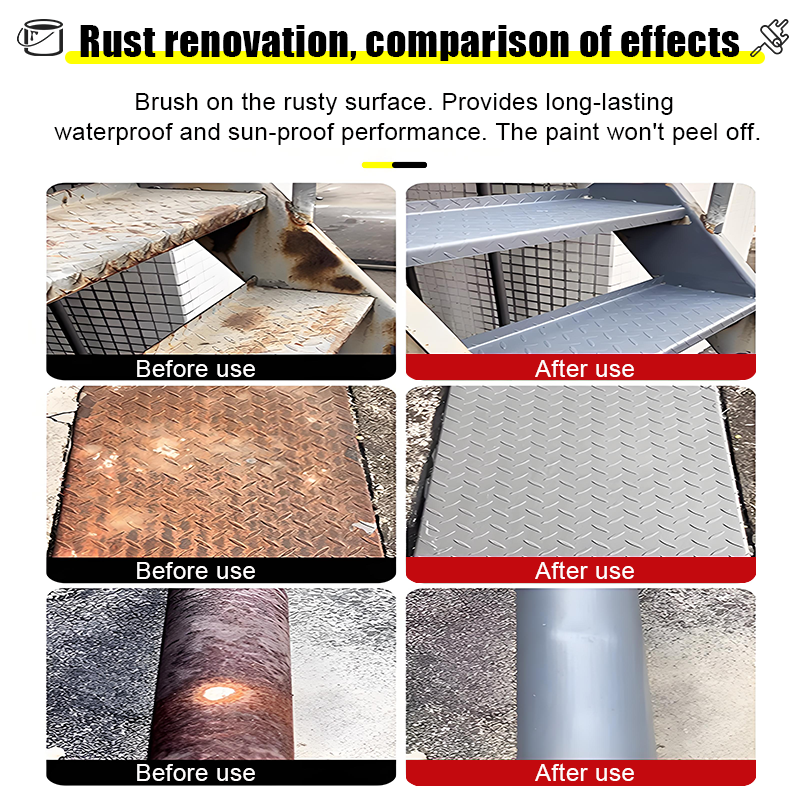 Anti rust paint for metal Cat anti karat heavy duty Rust converter ...