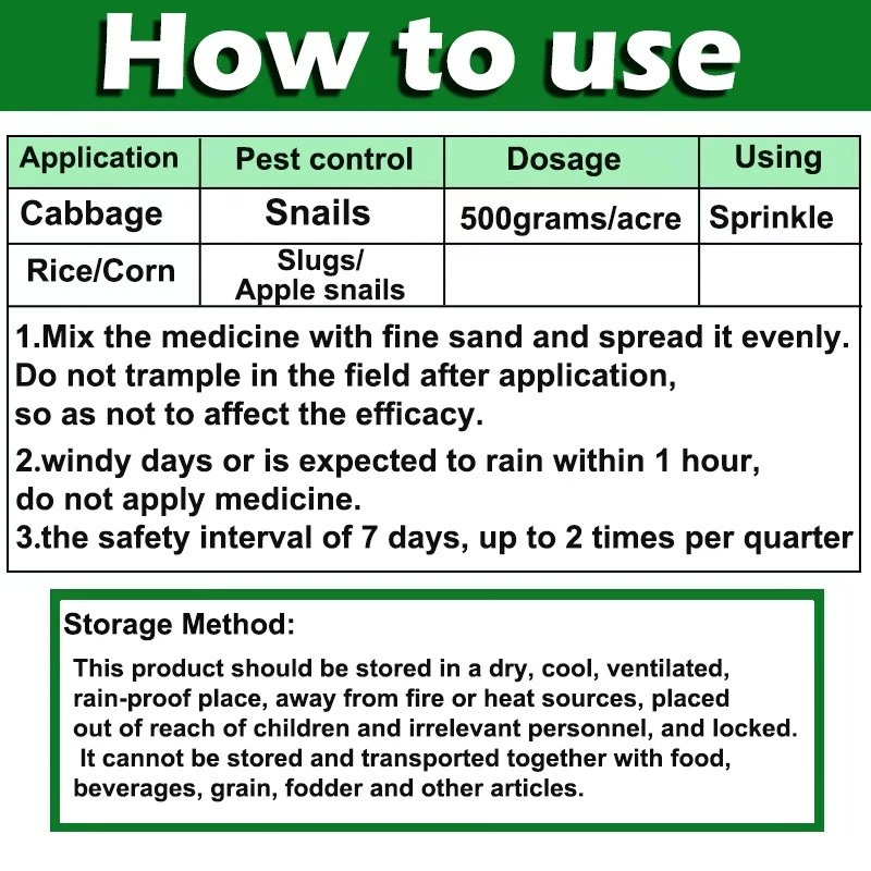 Snail/Slugs killer 200 Grams Pellet Molluscicide Slugs Out Effective ...