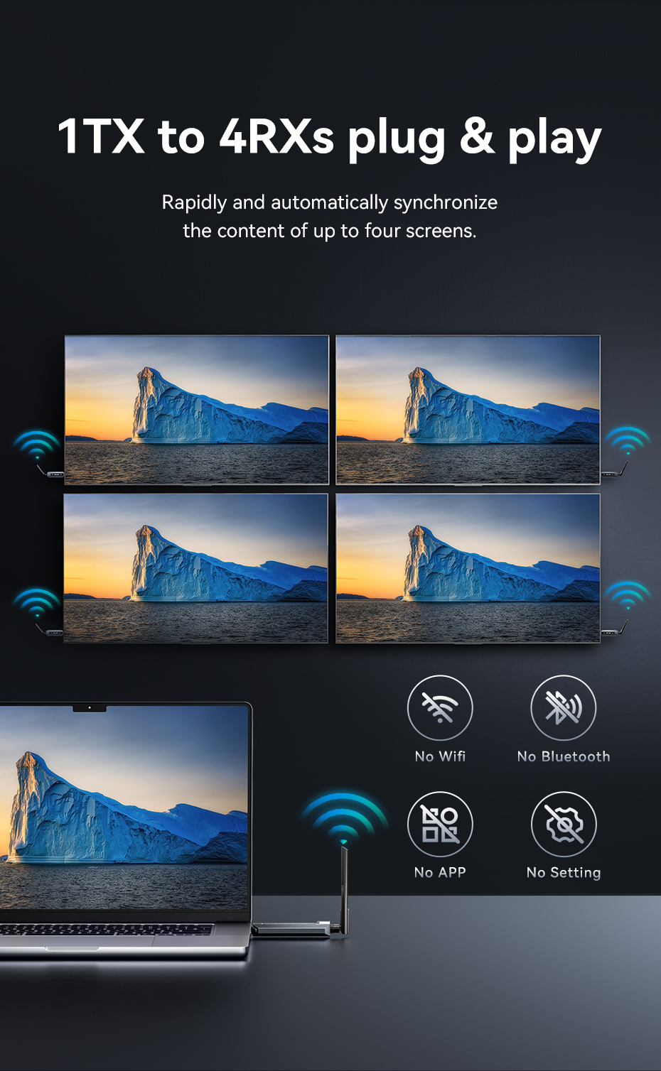 Vention 4K Wireless HDMI Extender Kit 200M/657(ft) 5GHz Wifi 1 ...