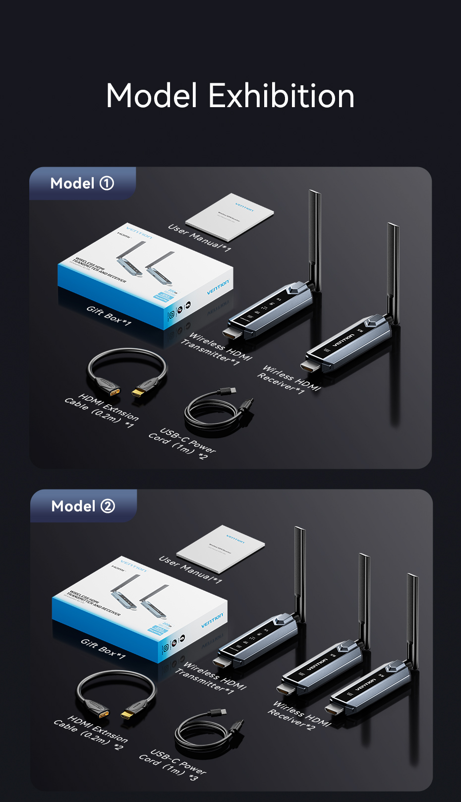 Vention 4K Wireless HDMI Extender Kit 200M/657(ft) 5GHz Wifi 1 ...