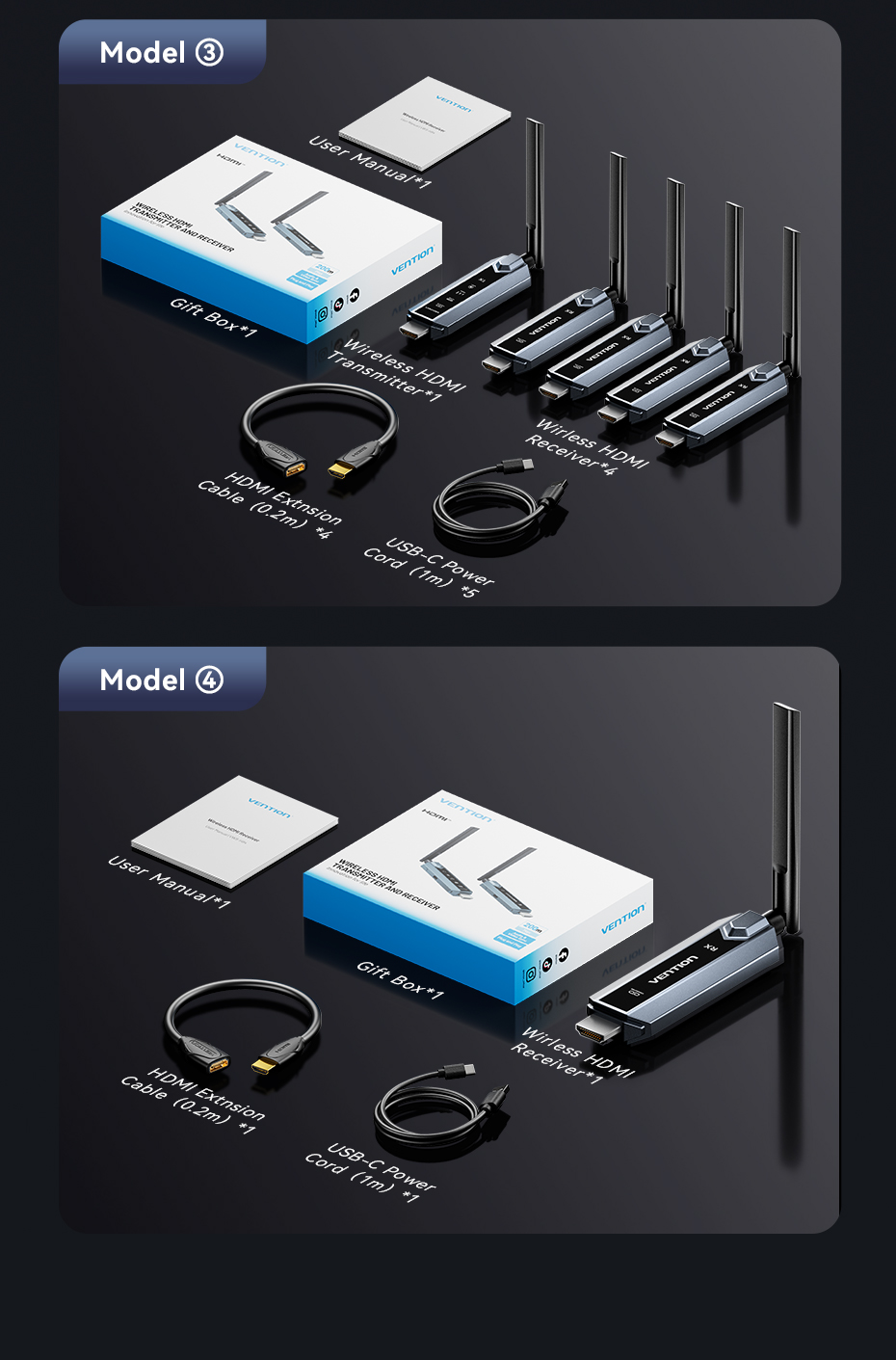 Vention 4K Wireless HDMI Extender Kit 200M/657(ft) 5GHz Wifi 1 ...