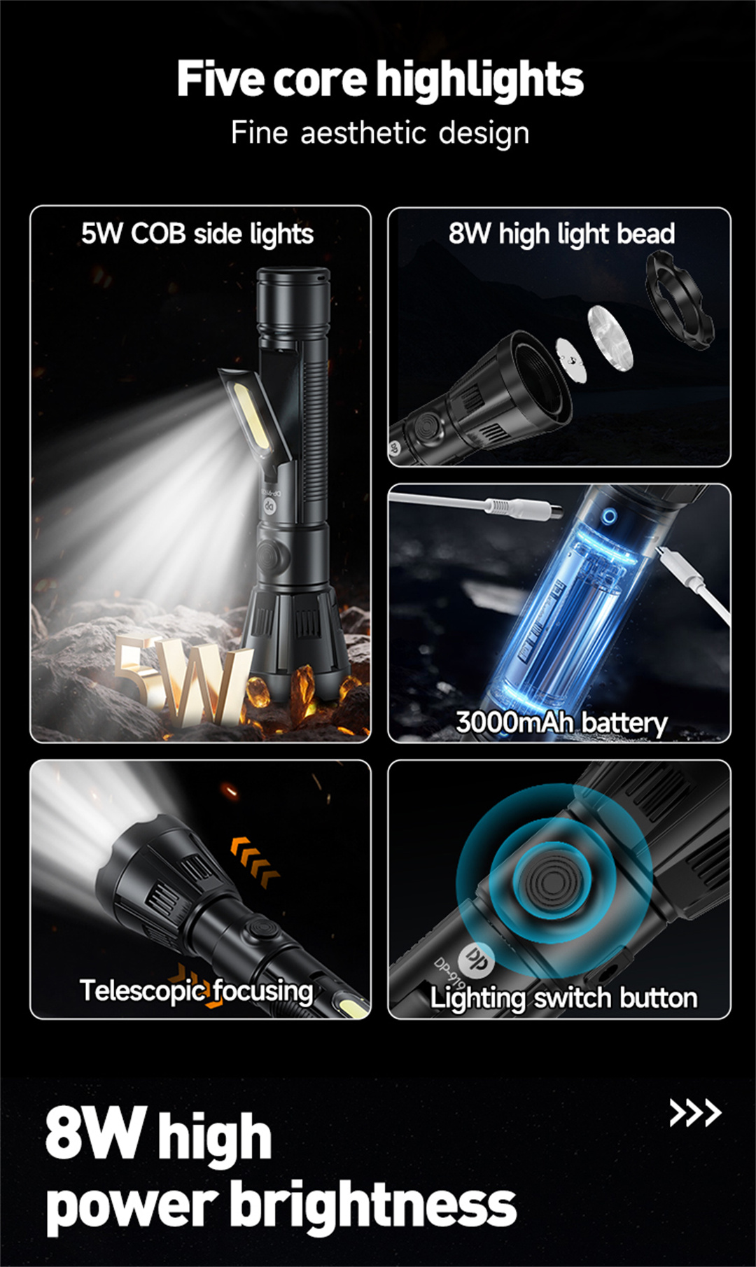 DP Strong Light Zoom Flashlight | Telescopic Focus & Dual Light Sources ...
