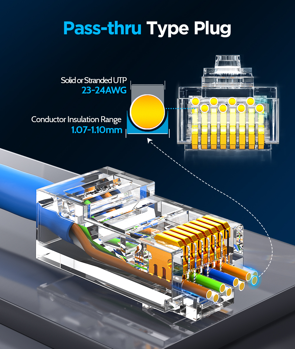 AMPCOM CAT6 RJ45 Connector Plug Pass-Through UTP Modular Plug 3μ Gold ...