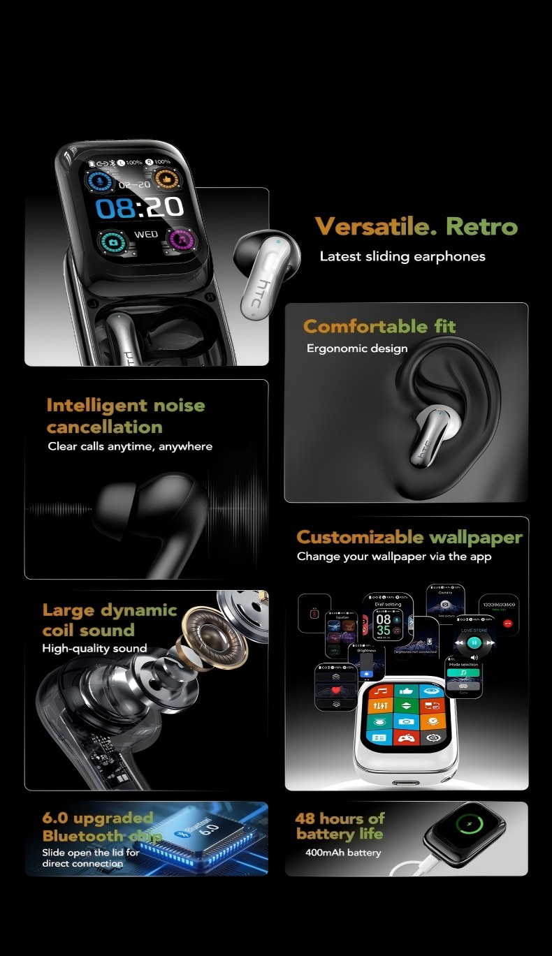 HTC NE48 AI Translator Earbud Bluetooth 6.0 Latest Slider 48H Battery ...