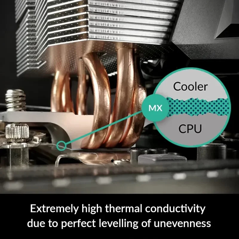 Thermal Paste GPU CPU Chips Conductive Silicone Grease Origin Efficient ...