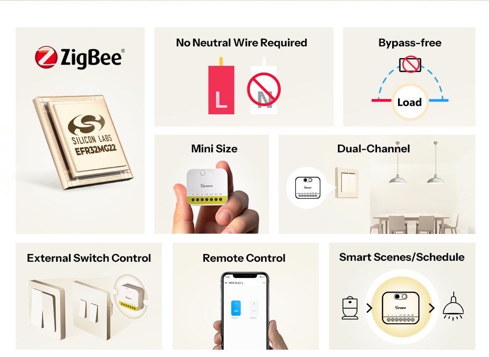 SONOFF MINI-ZB2GS-L Zigbee Protocol No Neutral Required MINI DUO-L 2 ...