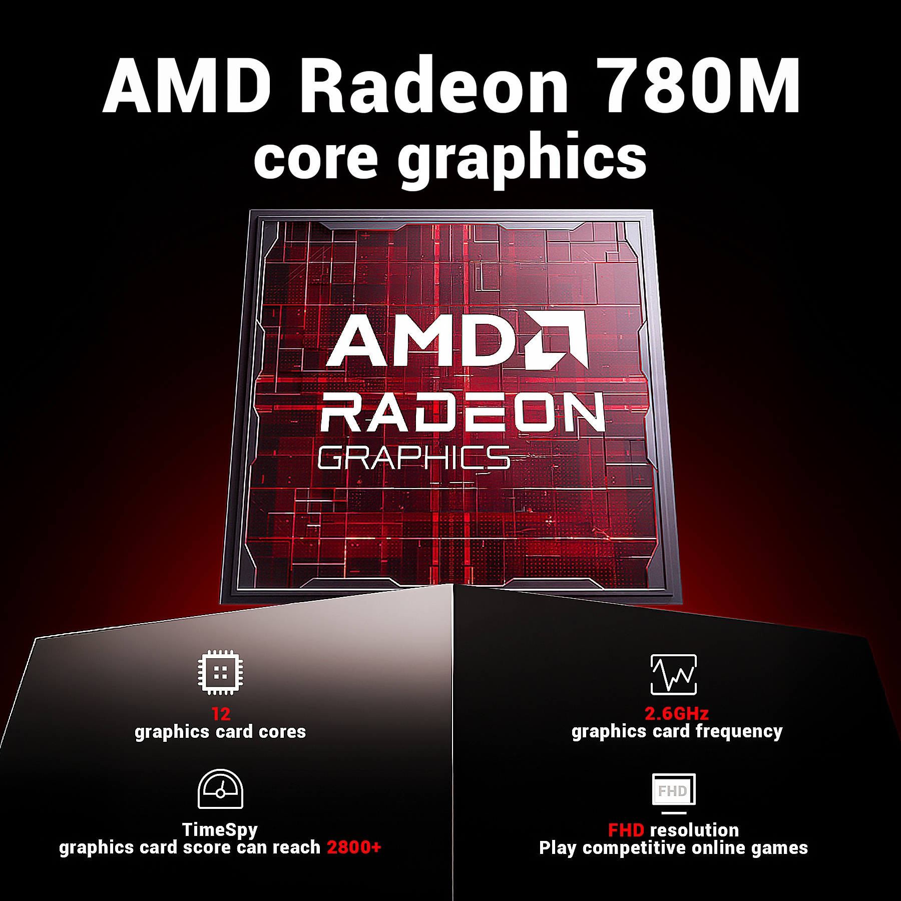 FIREBAT Mini PC, AMD Ryzen 7 H 255, AMD Radeon 780M graphics card, MN56 ...