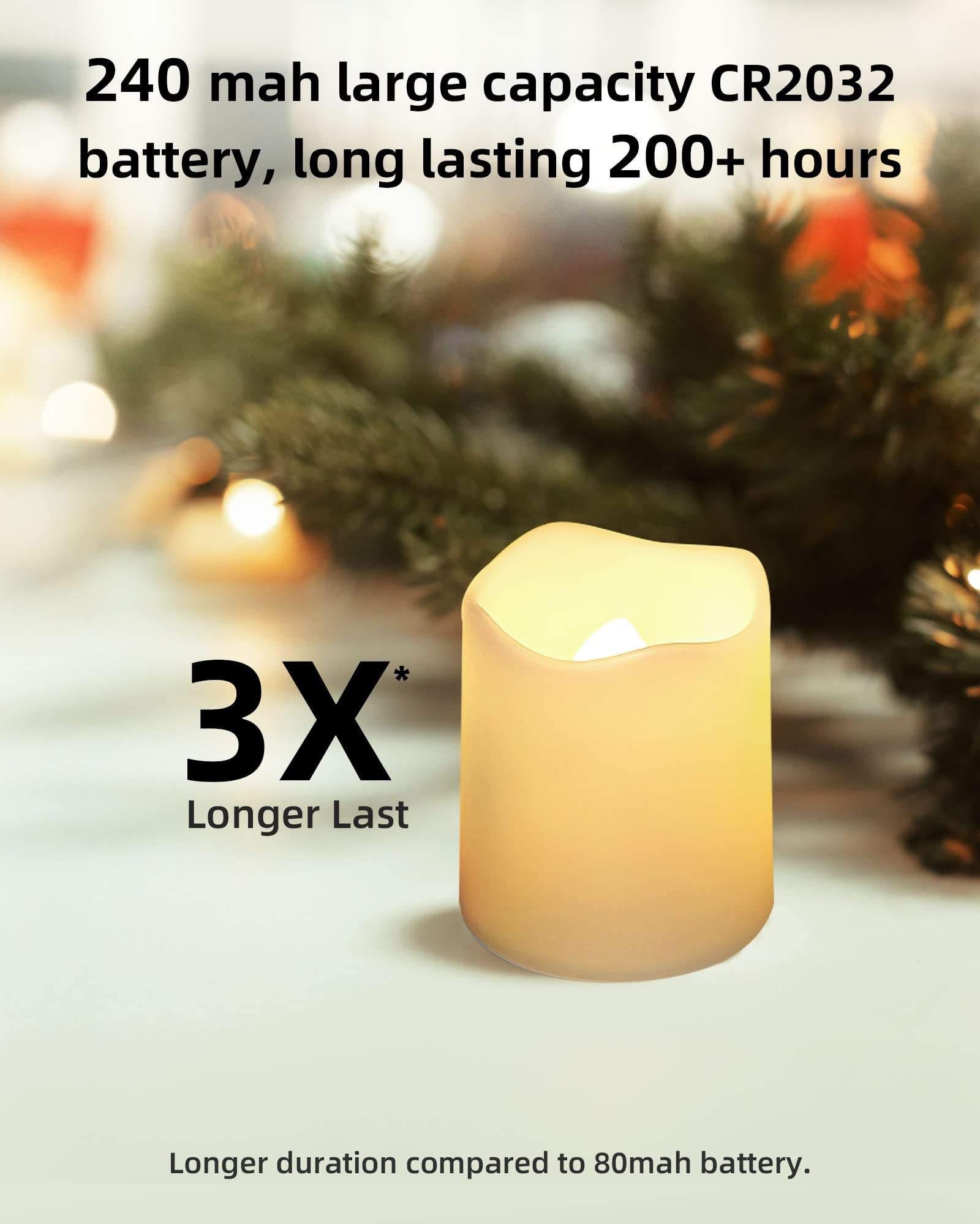 24pcs/set LED Candle Wavy shape Candle Led Tea Light Candle | Shopee ...