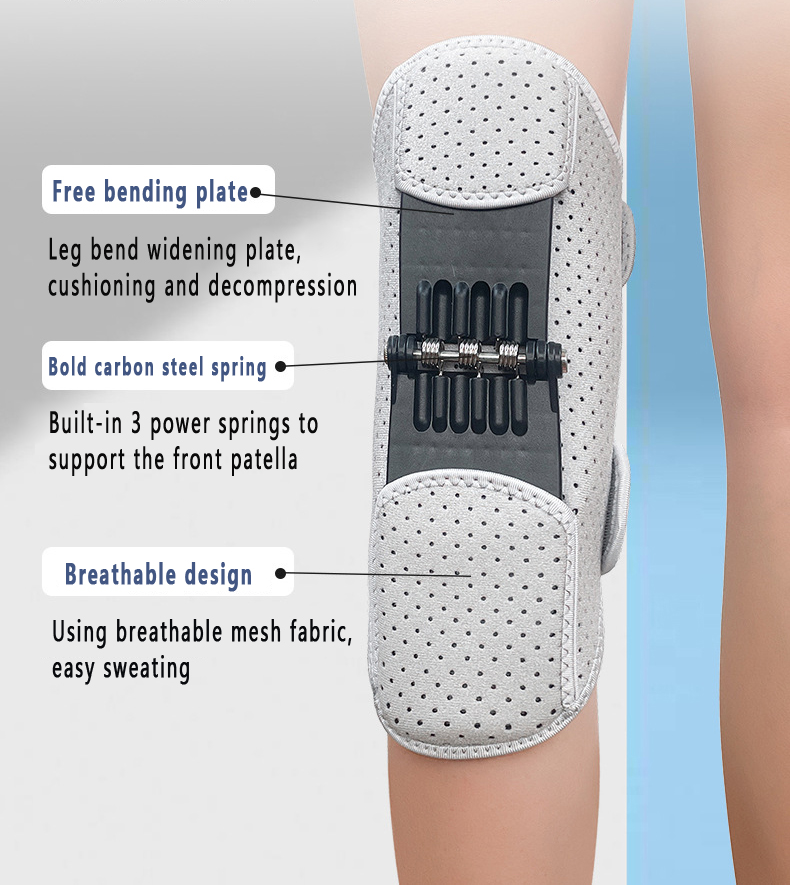 NEENCA Knee Support for Knee Pain with Spring Support Plate Patella ...