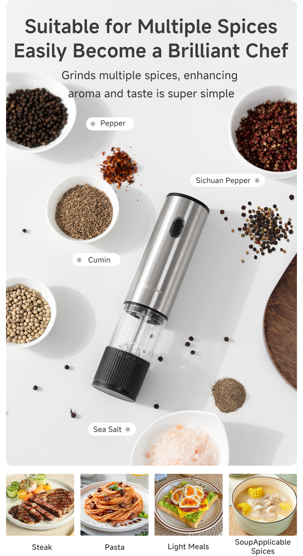 【NEW】Simplus Electric Salt and Pepper Grinder | 500mAh Battery | One ...